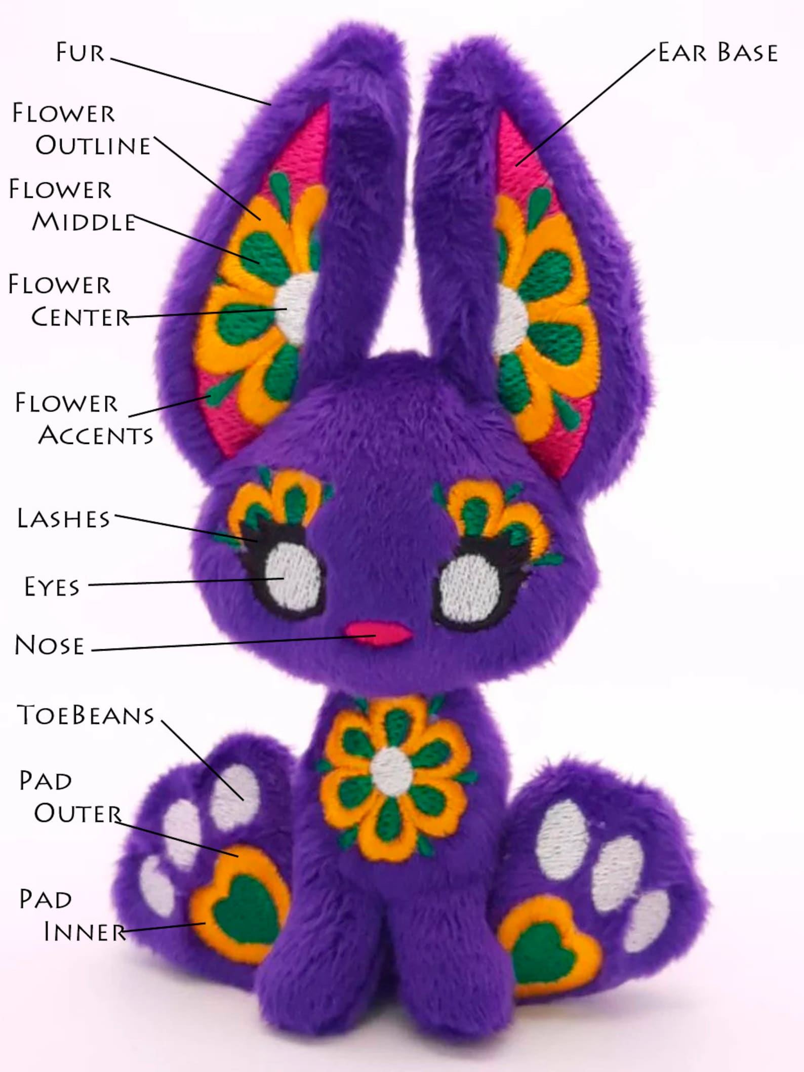 DIY KIT Hippie Hop Plush - Littlefox's Toebeans - Floral Bohemian ...