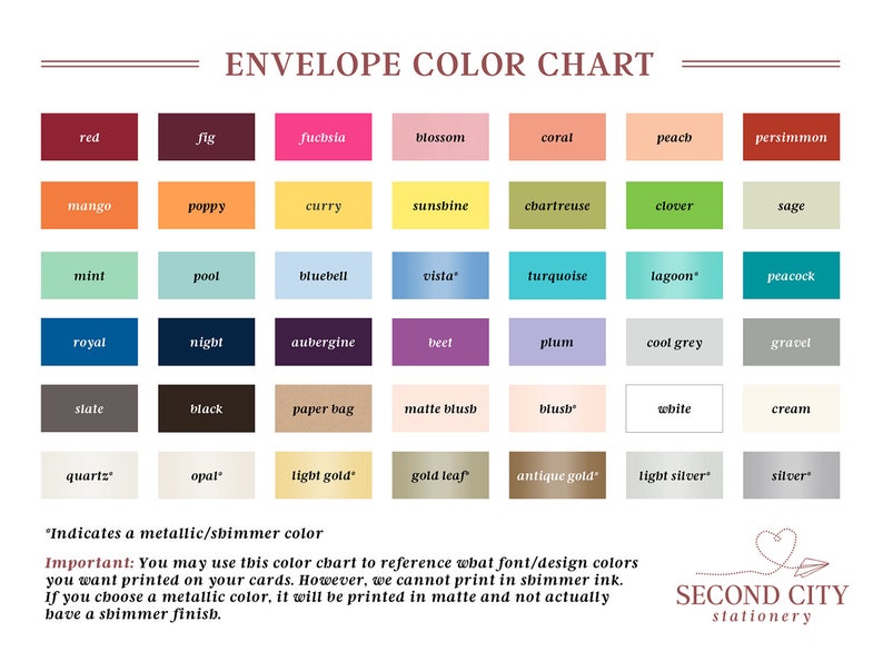 Custom Color Wedding Day Card for Your Groom, Fiance, Husband - It Has ...