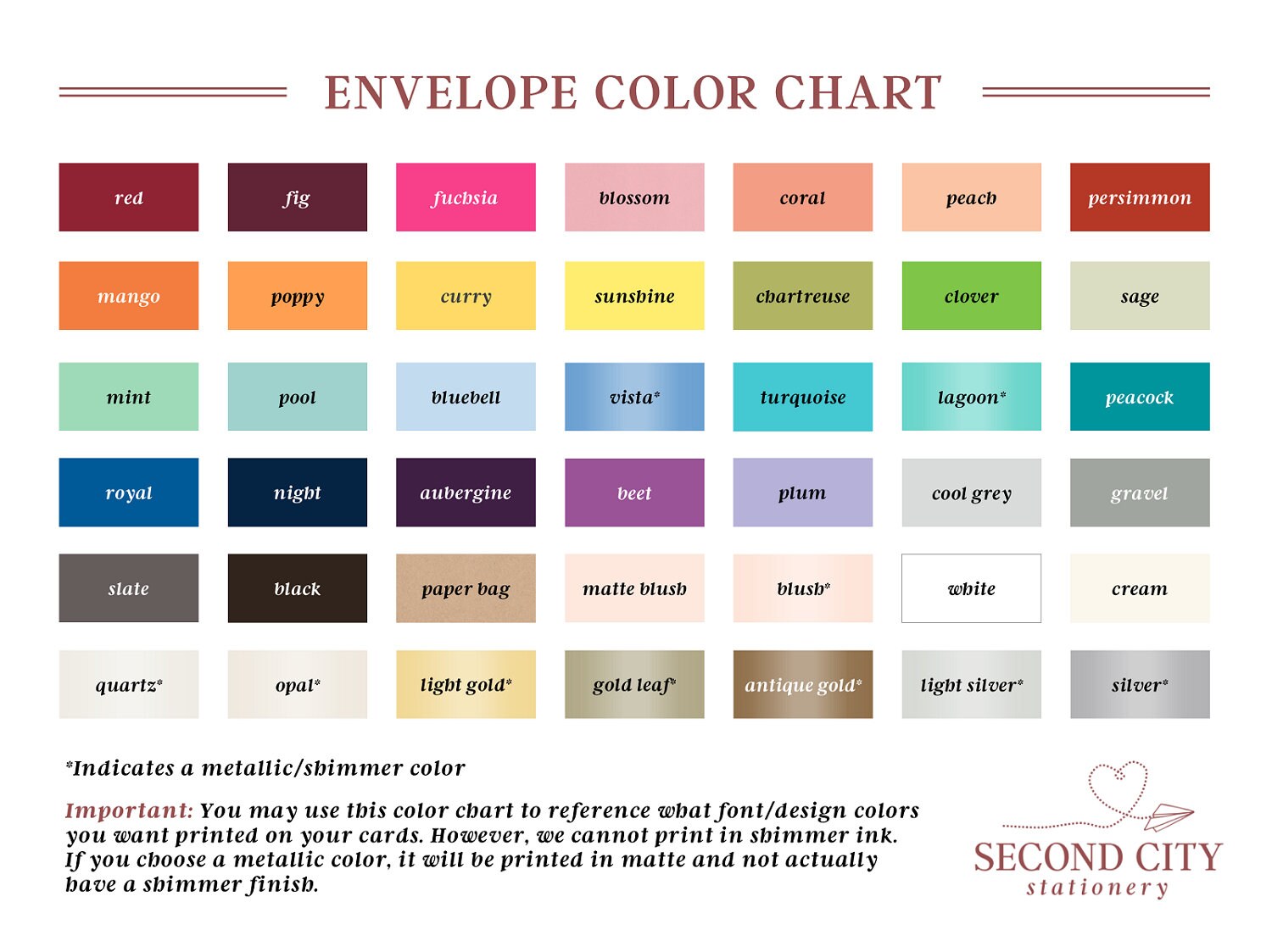 Adorable Merci Beaucoup French Macaron Folded Cards and - Etsy