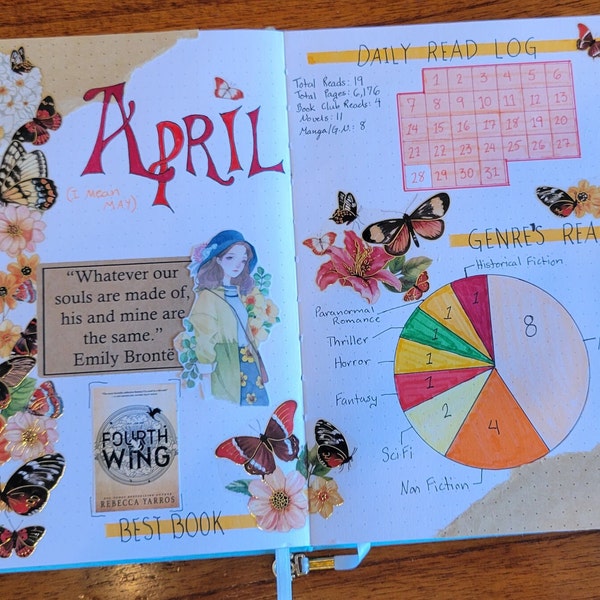 Custom Reading Journal - Etsy