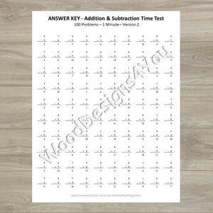 Addition and Subtraction Mixed Worksheets - Mad Math Minute - First and ...