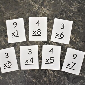 Multiplication Flash Cards Numbers 0-9 - Printable Math Facts - Around ...