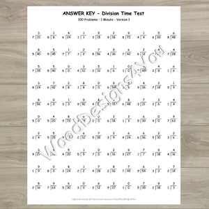 BUNDLE - Multiplication and Division Worksheets - Mad Math Minute ...