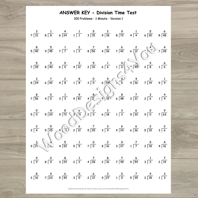BUNDLE Multiplication and Division Worksheets Mad Math - Etsy