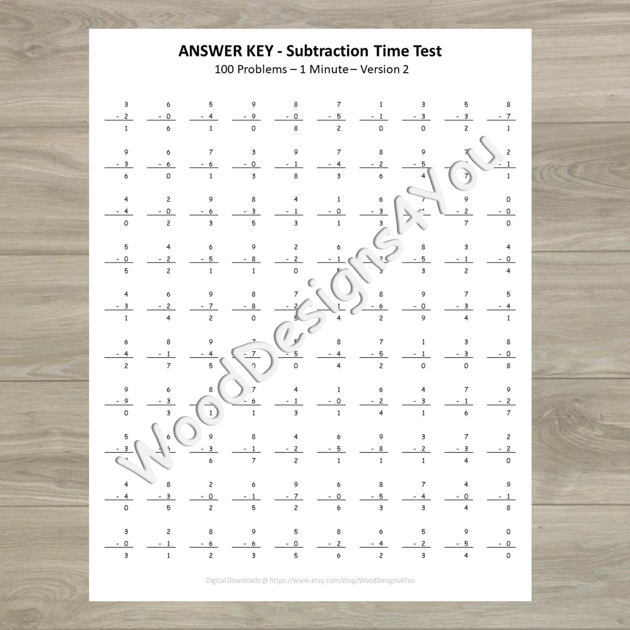 Subtraction Worksheets Minute Math First and Second Grade - Etsy