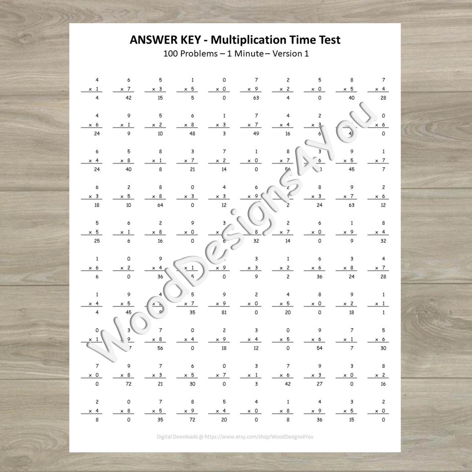 BUNDLE Multiplication and Division Worksheets Mad Math - Etsy