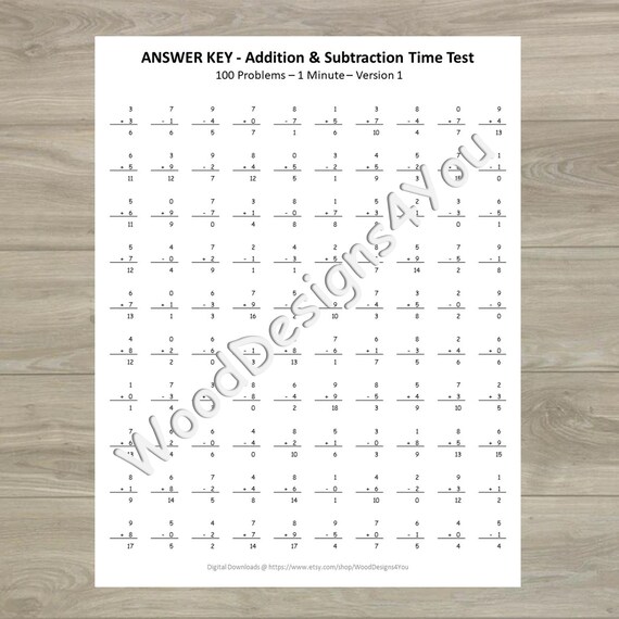 Timed Addition And Subtraction Worksheet