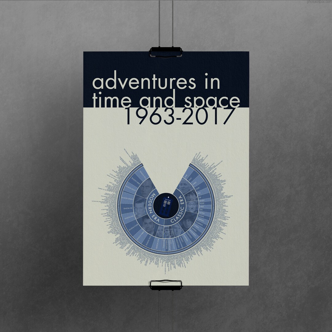 Adventures in Time and Space – A3 Art Print - Etsy
