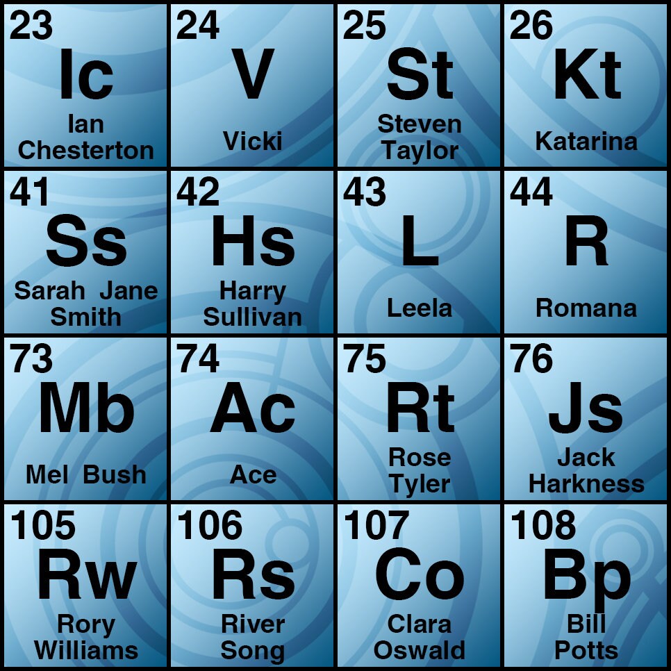 Doctor Who Periodic Table – A3 Art Print - Etsy