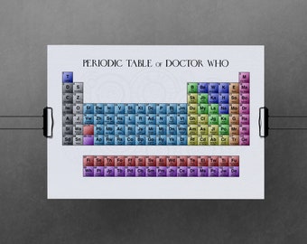 Doctor Who Tube Map A3 Art Print - Etsy UK