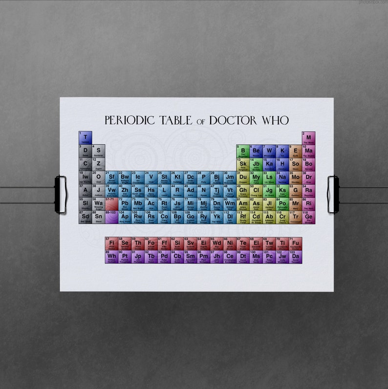 Doctor Who Periodic Table A3 Art Print - Etsy
