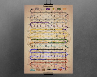 Doctor Who Tube Map – A3 Art Print - Etsy UK