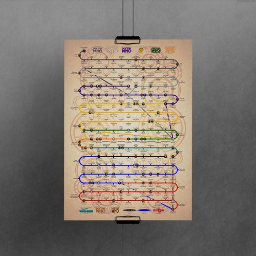 Doctor Who Tube Map A3 Art Print - Etsy UK