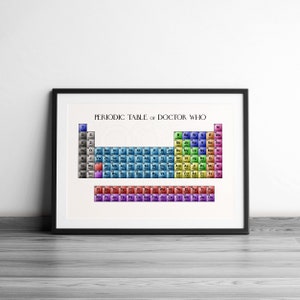 Doctor Who Periodic Table – A3 Art Print - Etsy