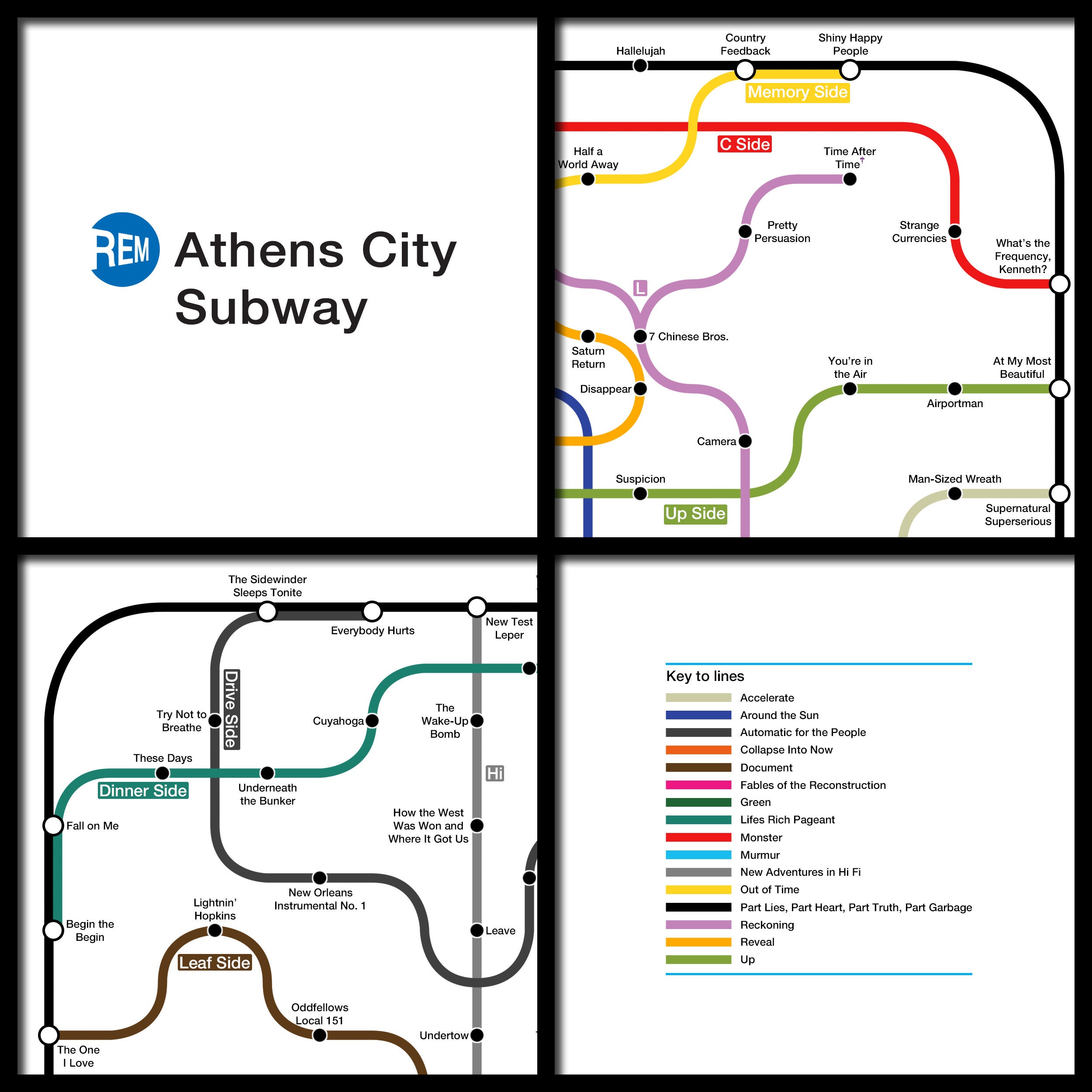 REM Subway Map A3 Art Print - Etsy UK