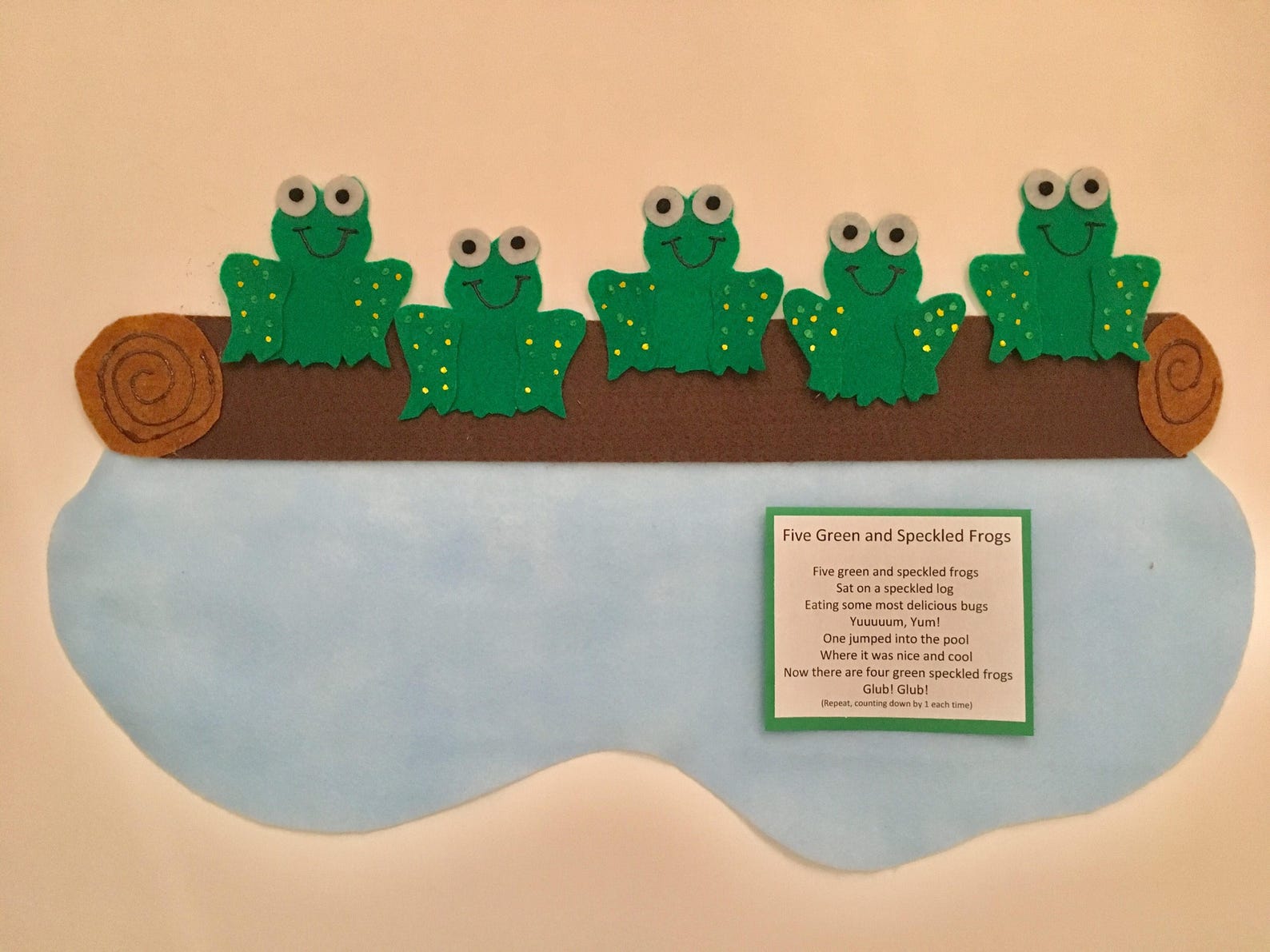 Five Green and Speckled Frogs Flannel Story - Etsy