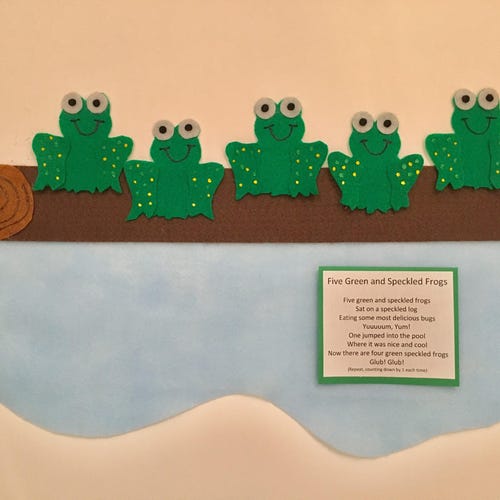 Five Green and Speckled Frogs Flannel Story - Etsy