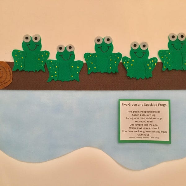 Speckled Frogs - Etsy