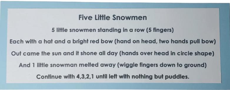 Five Melting Snowmen Felt Board Story - Etsy