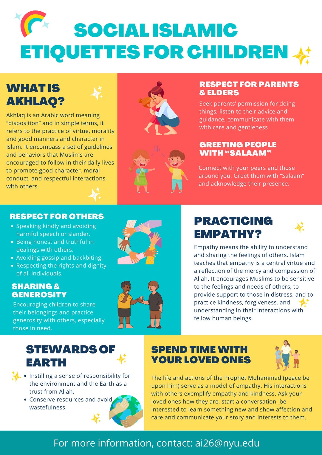 Social Islamic Etiquettes for Children POSTER - Etsy