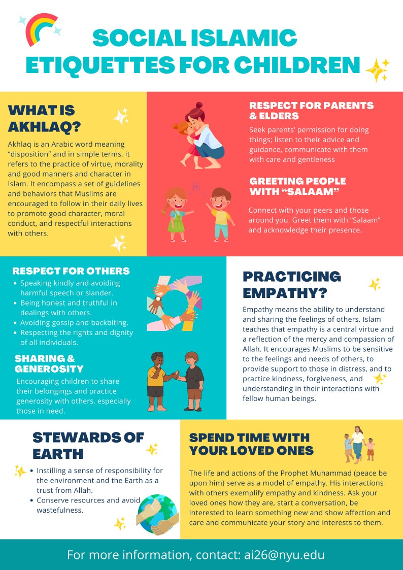 Social Islamic Etiquettes for Children POSTER - Etsy