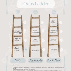Focus Ladder Printable | ADHD Planner | Daily Motivation Tracker ...