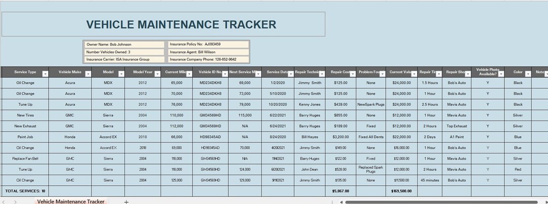 Vehicle Maintenance Tracker - Etsy