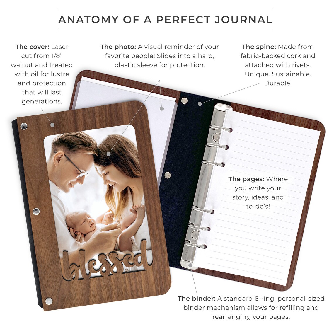 Wood Journal With Blessed Design and 4x6 Photo Sleeve, Personalized ...