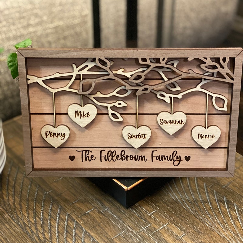 Wood Family Tree Name - Etsy