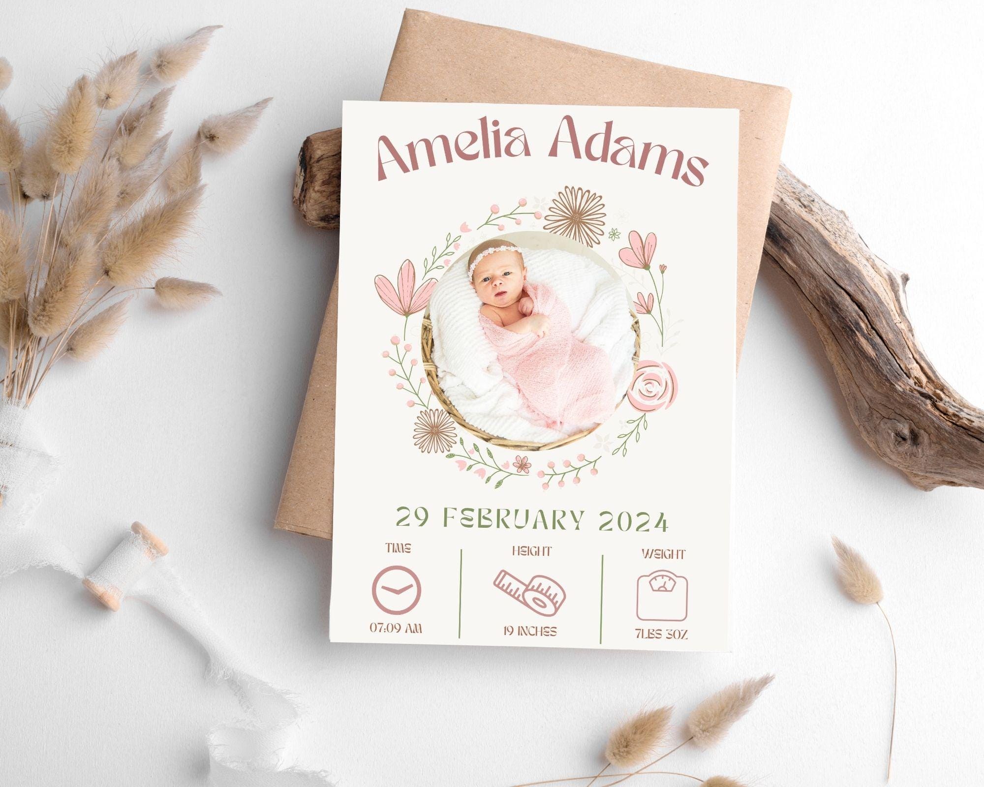 Editable Newborn Floral Card - Customizable Canva Template - Instant ...