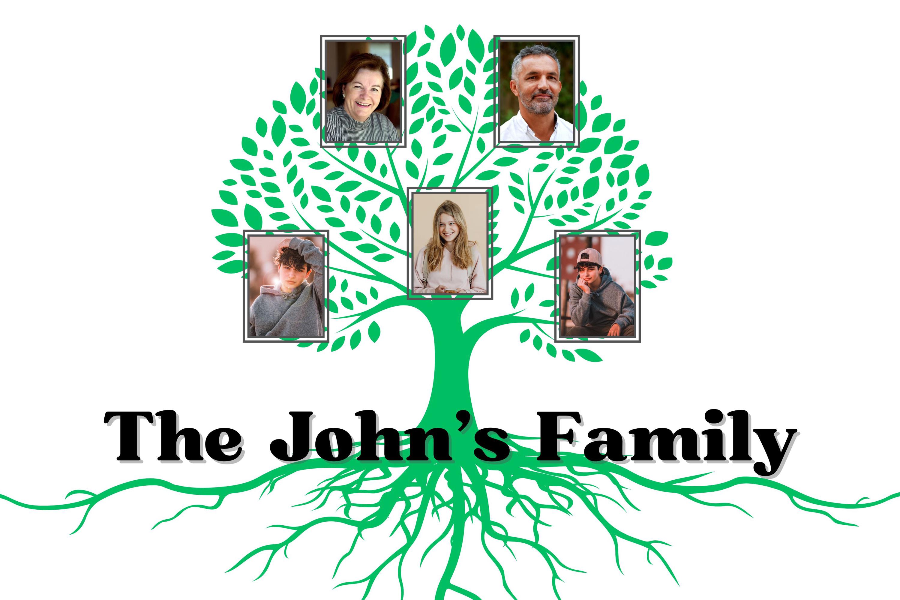 Editable Family Tree Poster Template - Instant Download - Personalized ...