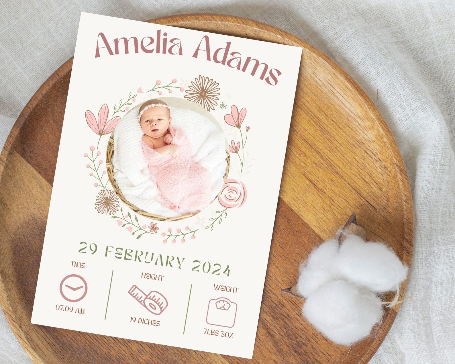 Editable Newborn Floral Card - Customizable Canva Template - Instant ...