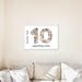 Editable 10th Birthday Photo Collage Template - Terrific Ten! - Canva ...