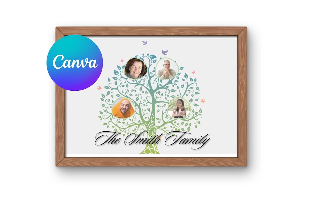 Editable Canva Family Tree Template - Instant Download - Personalized ...