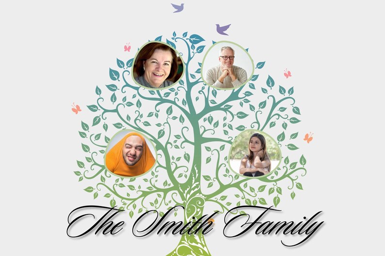 Editable Canva Family Tree Template - Instant Download - Personalized ...