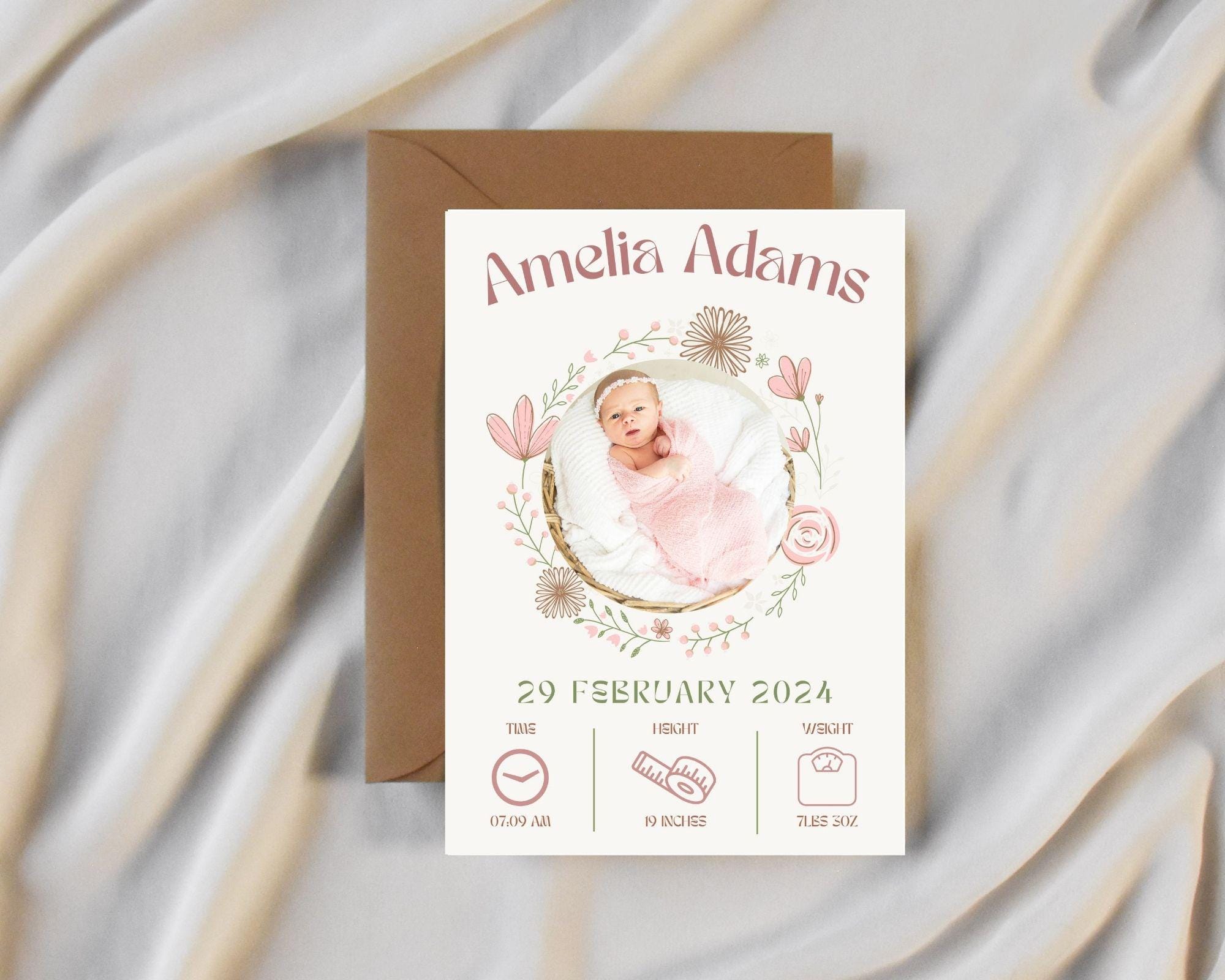 Editable Newborn Floral Card - Customizable Canva Template - Instant ...