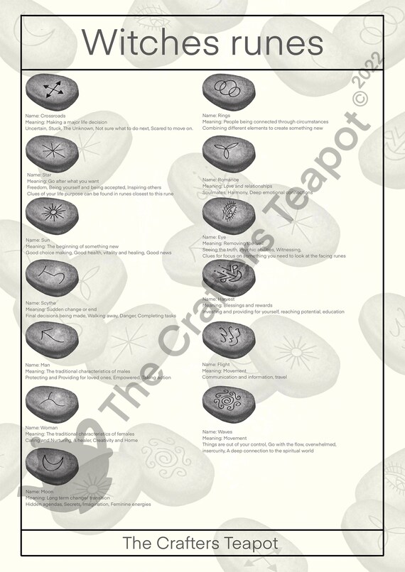 Witches Rune Printable Page Digital Book of Shadows - Etsy