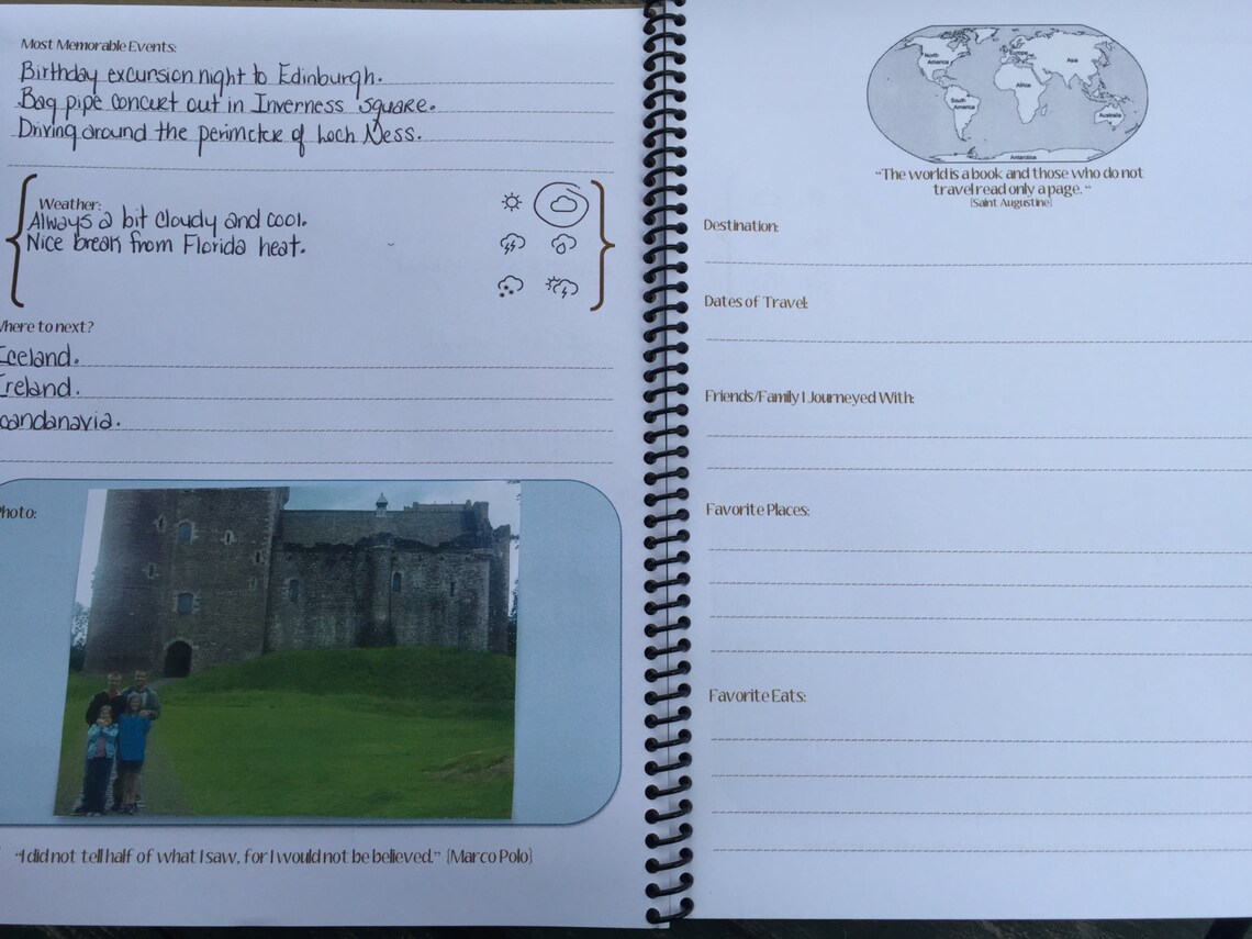 Travel Reflection Journal - Etsy
