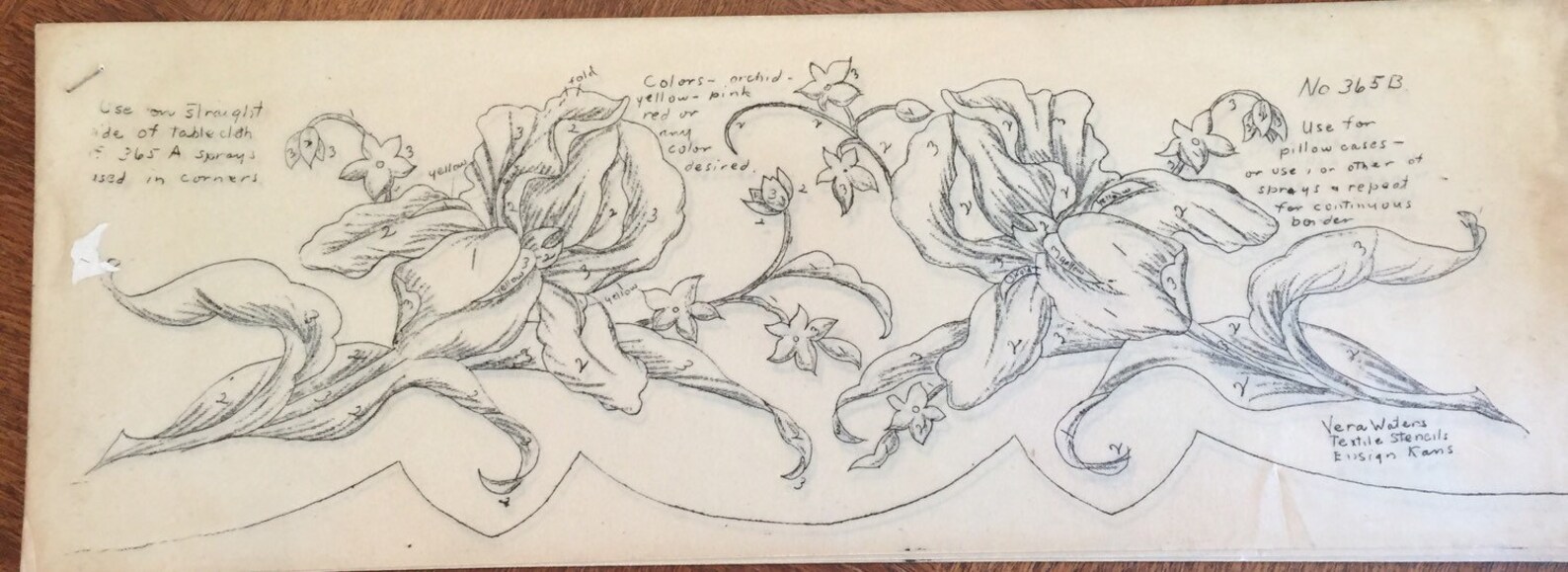 Vintage Wax Stencil, Iris Stencil Vera Waters; 3 Parts, Unused - Etsy