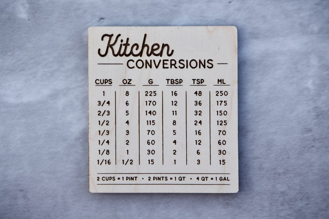 Kitchen Conversion Magnet for Cooking Baking - Kitchen Conversion ...