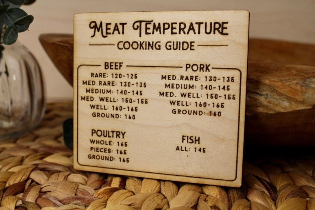 Meat Temperature Magnet - Cooking Guide for BBQ, Grill, or Stove Top ...