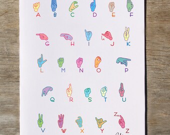 American Sign Language Alphabet - Etsy