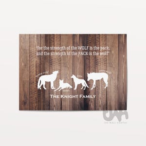 Wolf Family Sign, Family Print With Names, Wolf Pack, Wolf Family Print ...