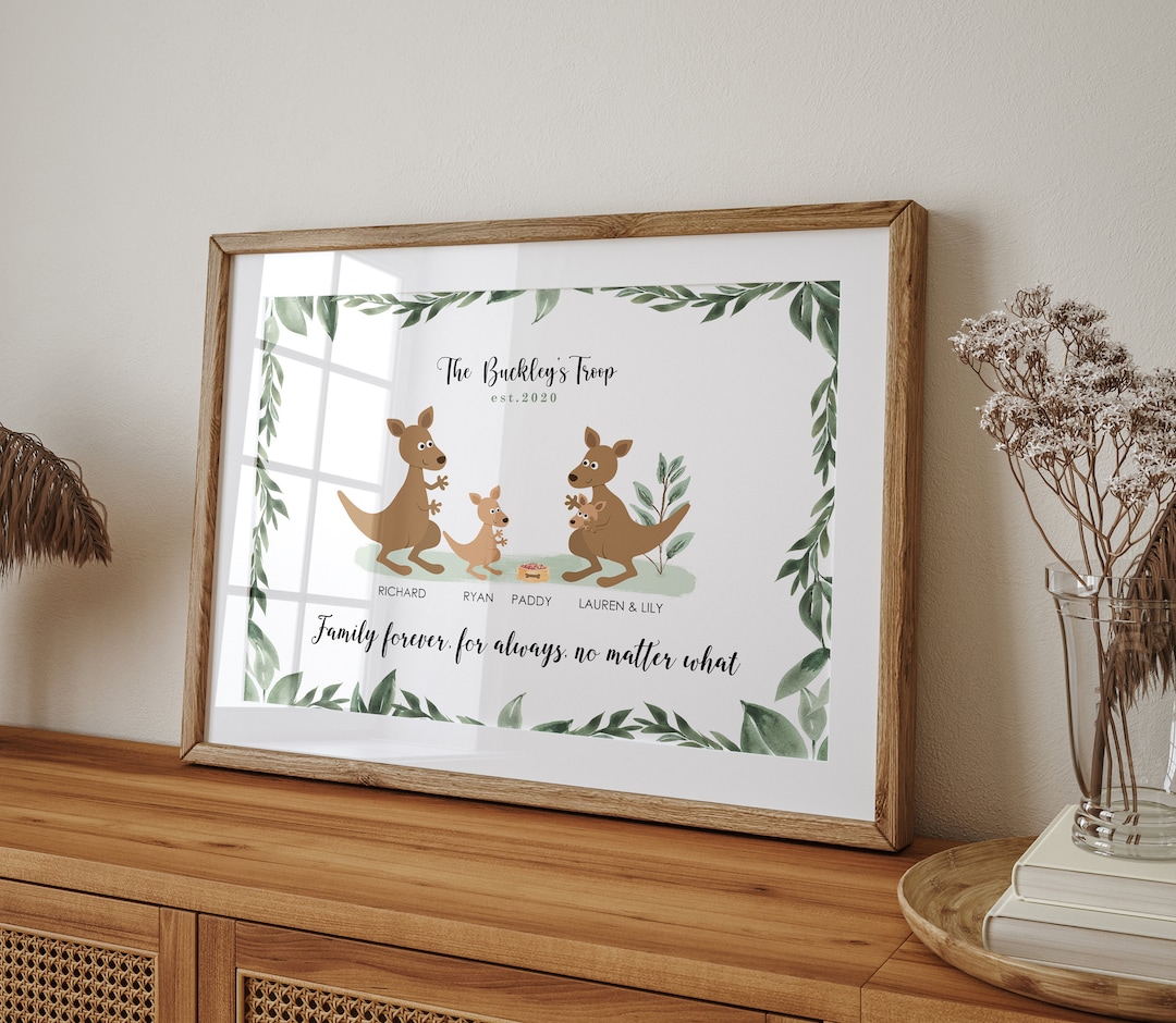 Kangaroo Art, Kangaroo Family Prints, Kangaroo Decor, Kangaroo Print ...