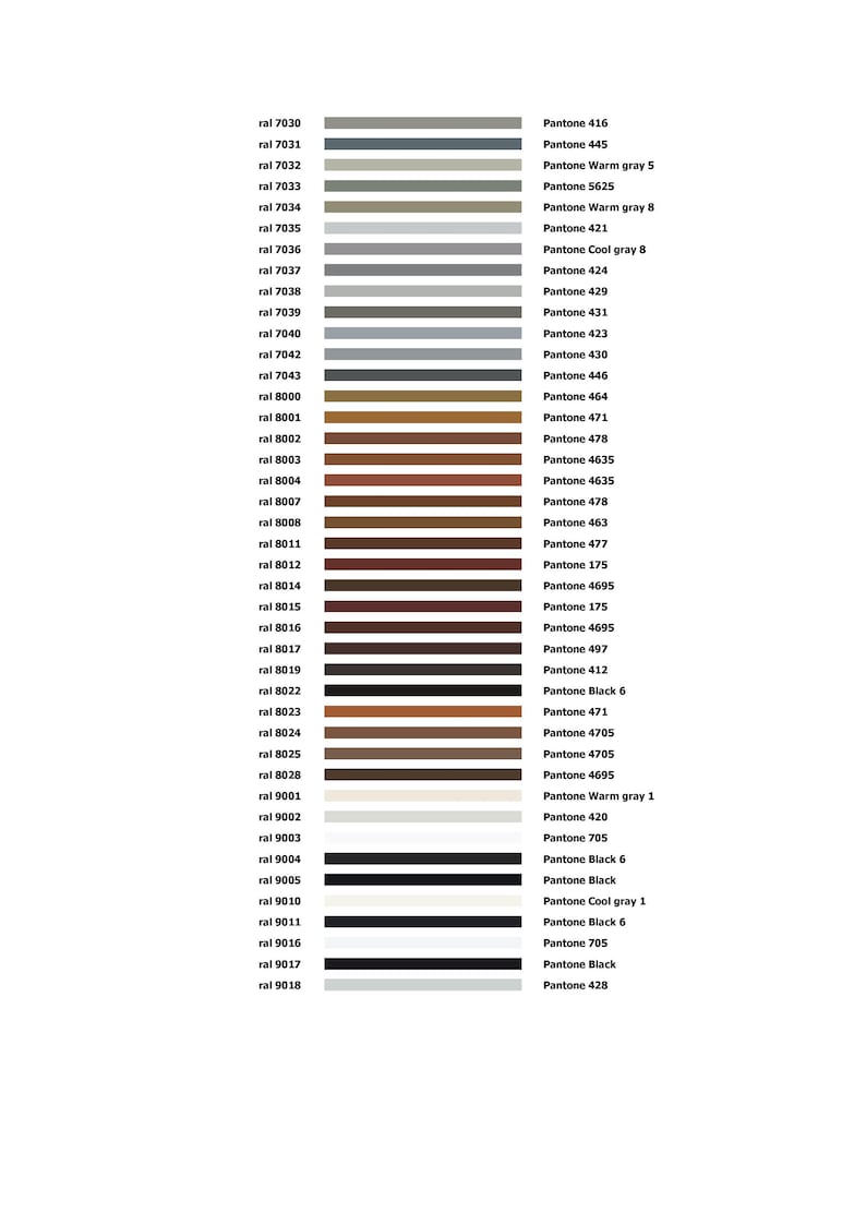 Ral to pantone conversion - actionlula