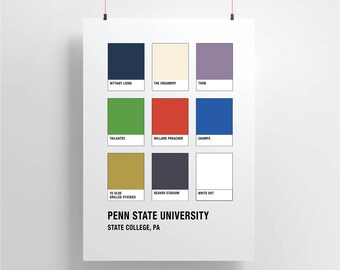 Penn State Poster - Etsy