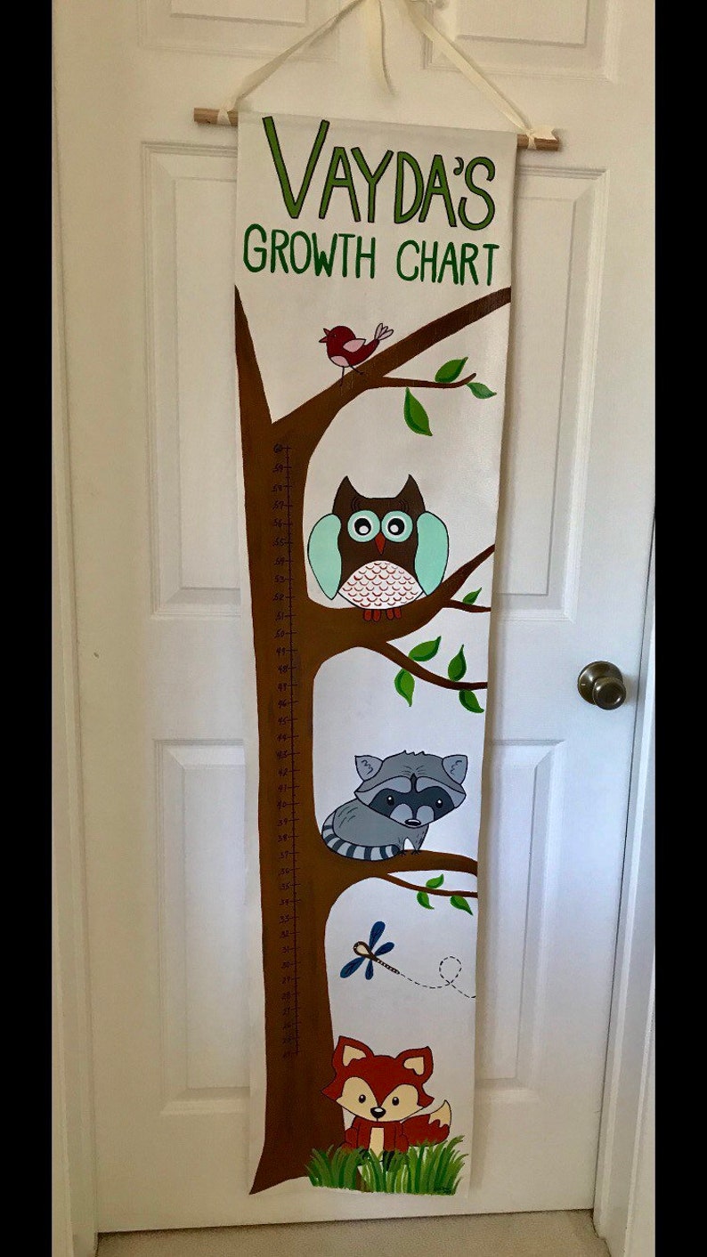 Growth Chart With Personalized Name and Characters - Etsy