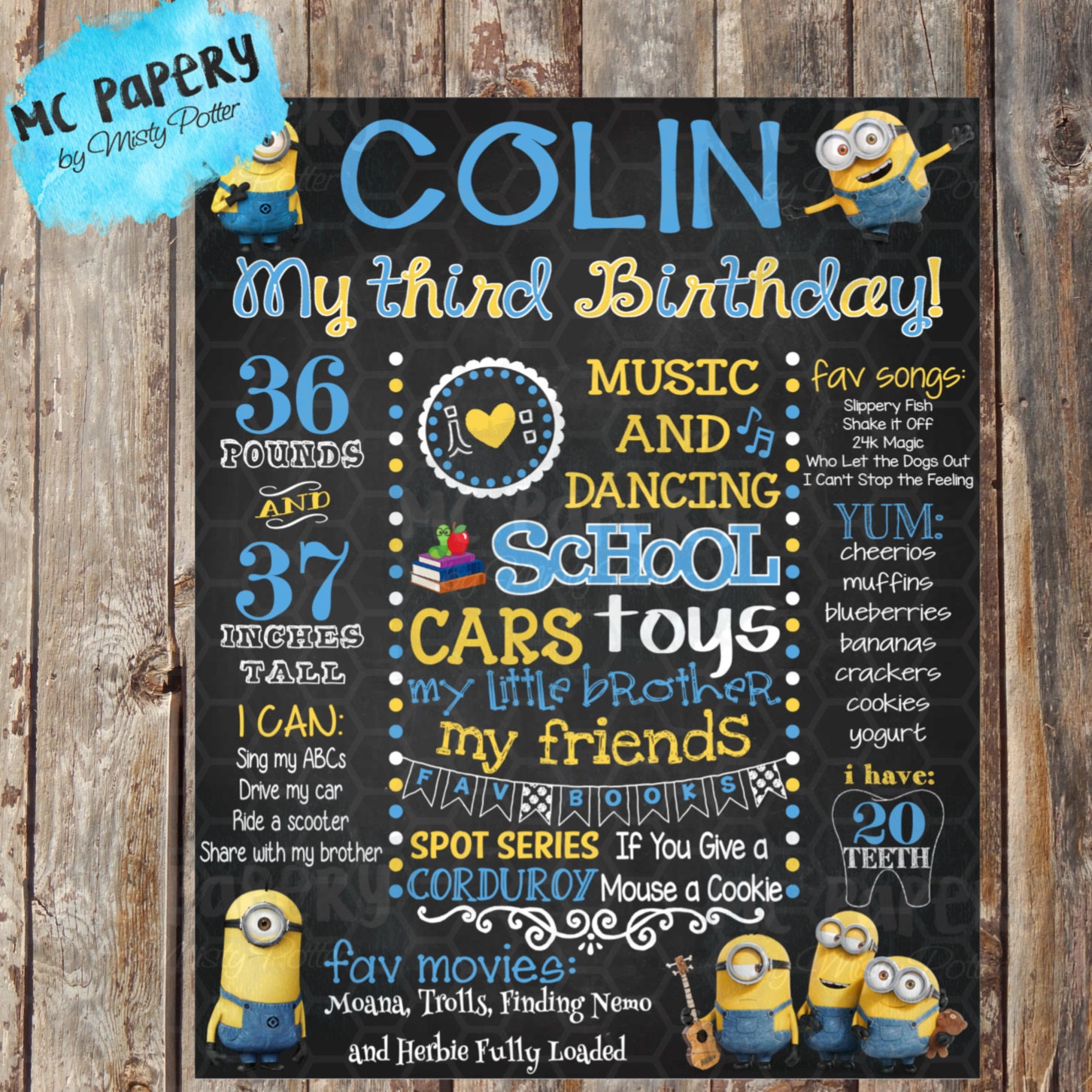 Minion Party Chalkboard Minion Birthday Minion Printable | Etsy