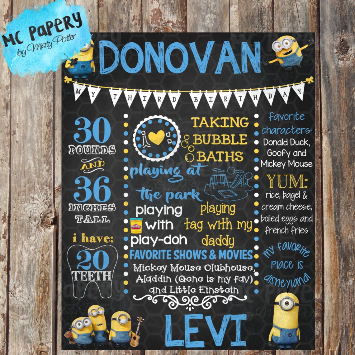 Minion Party Chalkboard Minion Birthday Minion Printable | Etsy