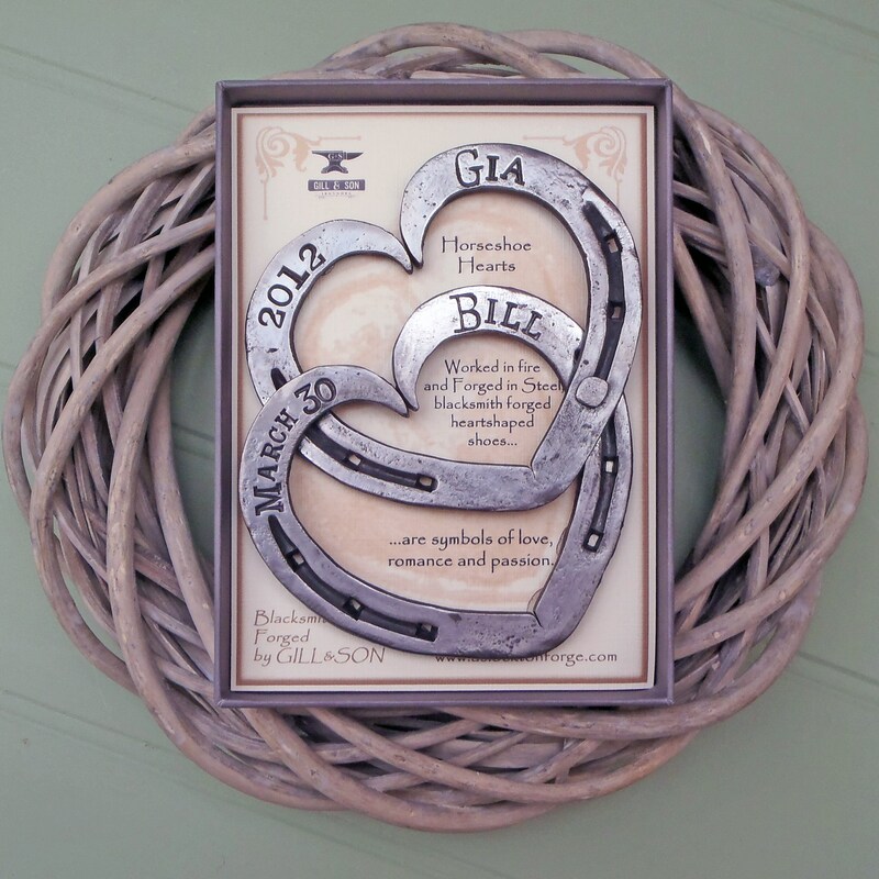 Blacksmith Gifts - 60+ Gift Ideas for 2025